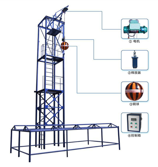 GB 5725-2009 Safety Net Impact Penetration Testing Machine With ...