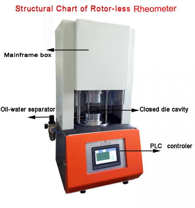 200T Oscillating Disk Rubber Vulcameter , Lab MDR Moving Die Rheometer ...