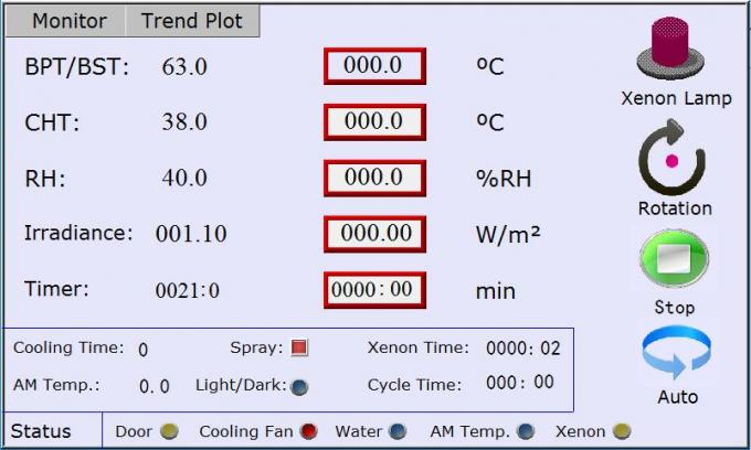 ASTM D1148 , HG/T 3689 Light Fastness Test Machine Big Color Touch Screen